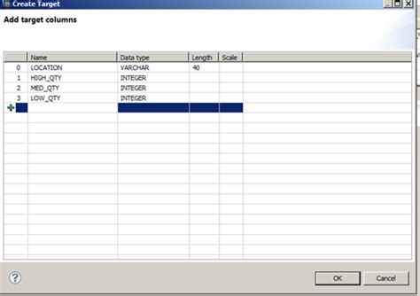 Transposing Rows To Columns Using Calculation View Sap Community