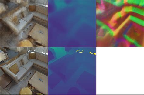 How To Improve Image Quality By Monosdf Rendering · Issue 77
