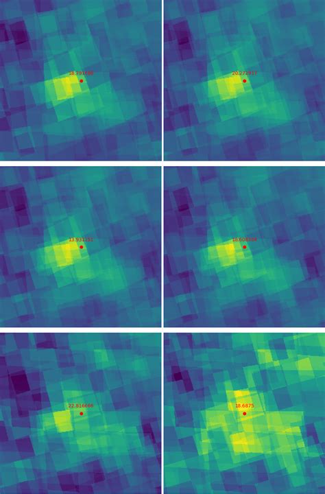 geoformer a vision and sequence transformer based approach for