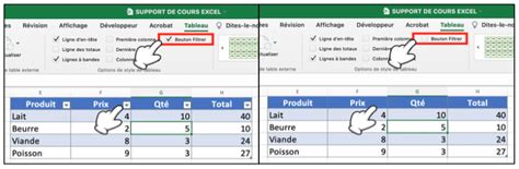 Différence entre Table et Tableaux dans Excel Kitcreanet