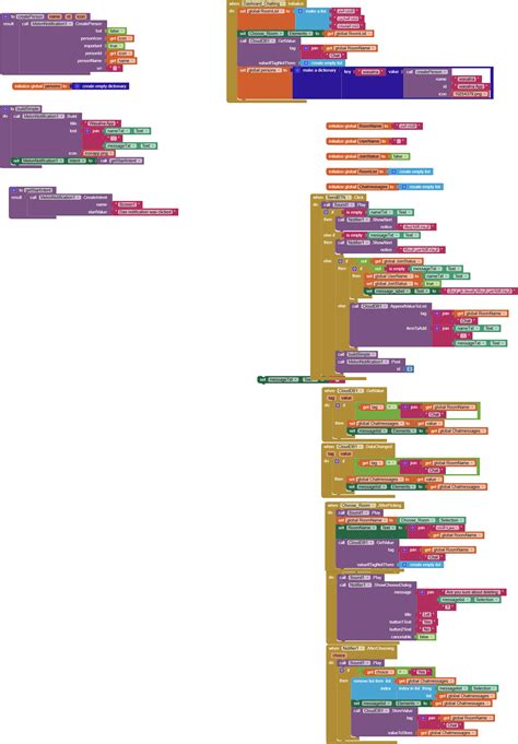 I Made A Chatting App So Can I Make My Notifications Appeared On Other Users To Show Any Message