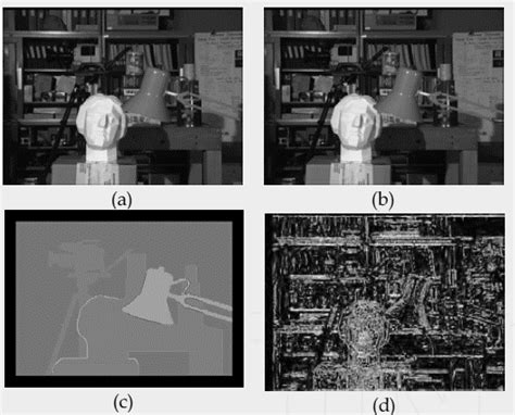 6 Example Of Stereo Disparity For An Image Size 384288 Pixels A C