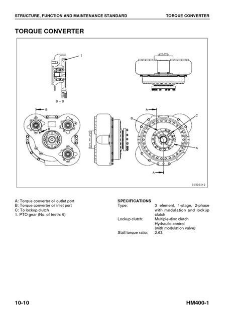 Sm Hm400 1 Pretelan 1 Pdf Clutch Vehicle Technology