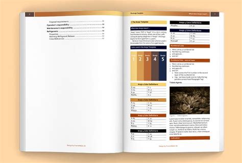 Bjørn Smalbro On Linkedin Adobeframemaker