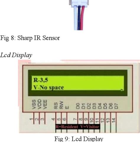 Figure 3 From Line Follower Robot With Obstacle Avoiding Module