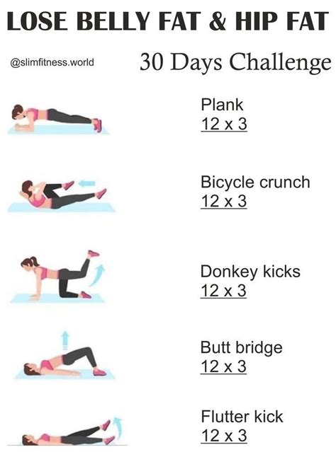 Pin On Lose Arm Fat Fast