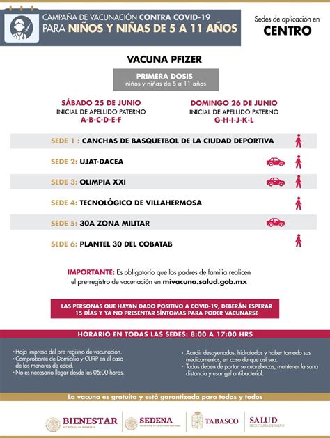 Ssalud Tabasco On Twitter Aviso Oficial Aplicaci N De La Vacuna
