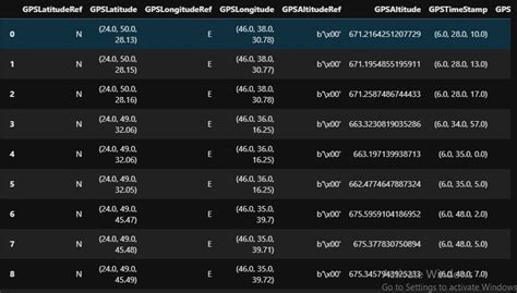 Geospatial Solutions Expert Extracting Exif Data From Heic Or Heif
