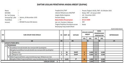 display of credit score proposal format download scientific diagram