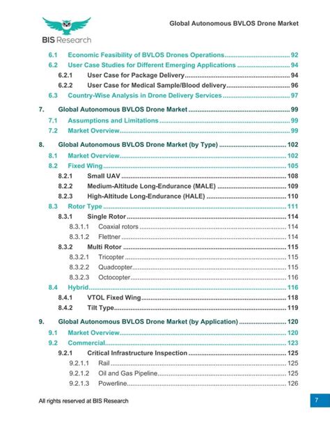 Autonomous Bvlos Drone Market Pdf