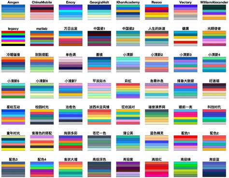 Customizable Matlab Color Library Jlcolor