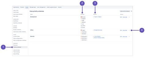 Jira Priority Matrix Ysmumu