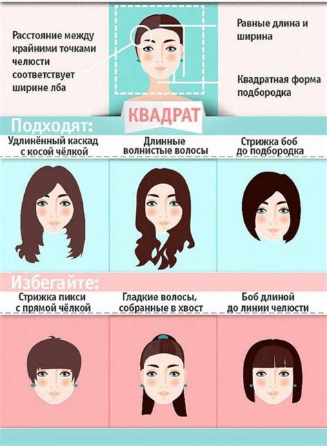 Как определить форму своего лица правильно: 5 простых способов — Лайм