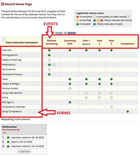 Hnrca Redcap User Guide