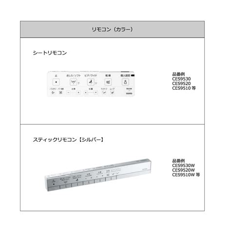【楽天市場】【地域に拠りあす楽 在庫あり】toto Ces9510nw1 Tcf9510 Cs921b ｳｫｼｭﾚｯﾄ一体形便器