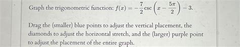 Solved Graph The Trigonometric Function