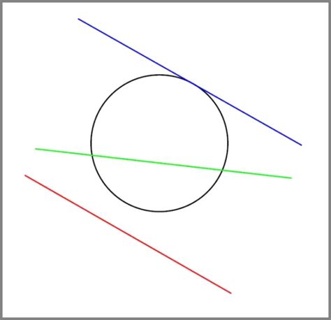 AutoCAD Object Snap And How To Use Them All Snap Points Explained