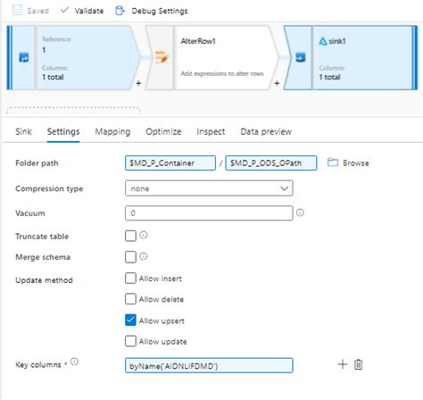 Azure Data Factory Adf Inline Sink Delta Microsoft Qanda