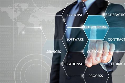 Six Compelling Reasons To Outsource Software Development In 2024 Salt Tech Software