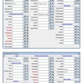 EJS Elements To Create A Plotting Panel And A Trace Within It Download Scientific Diagram