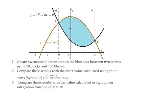 Solved 1 Create Bwcurvesm That Estimates The Blue Area