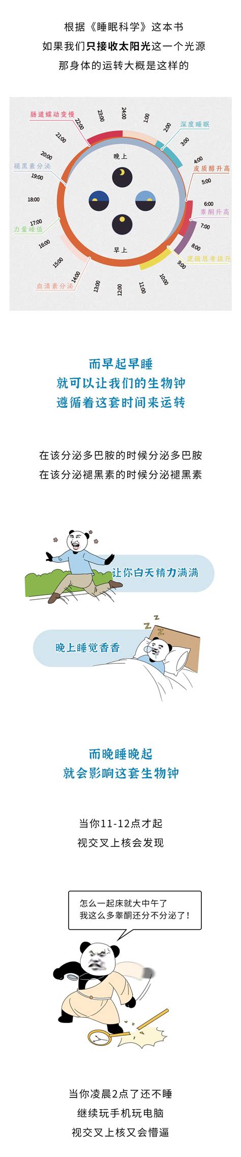 早睡早起vs晚睡晚起，到底哪个更健康？澎湃号·湃客澎湃新闻 The Paper