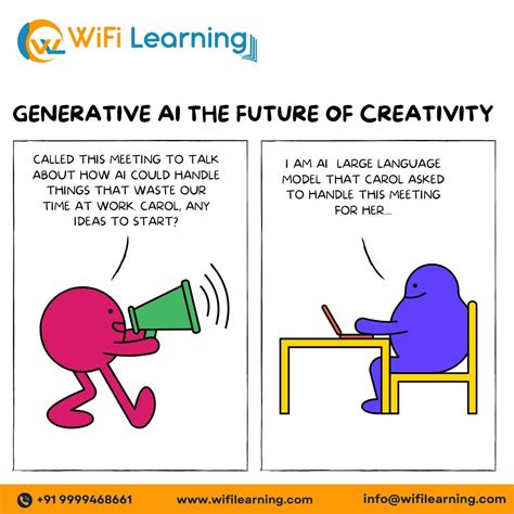 wifi learning on linkedin ai workshop techworkshop generativeai