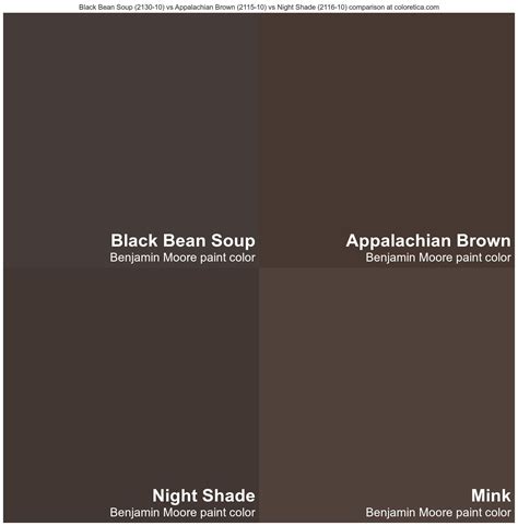 Benjamin Moore Black Bean Soup Vs Appalachian Brown Vs Night Shade Vs
