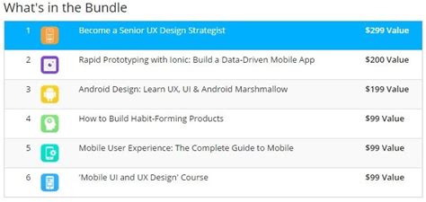 ui and ux design bootcamp indie game bundles