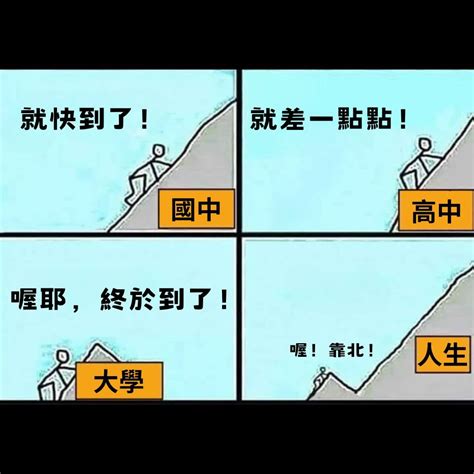 你才剛結束新手教學