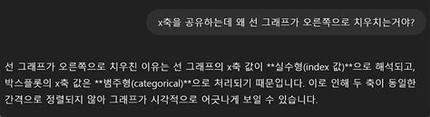 03장 데이터 시각화 라이브러리 맷플롯립