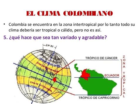 El Clima De Colombia