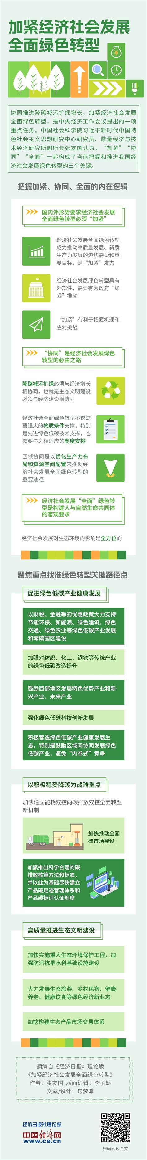 图解｜加紧经济社会发展全面绿色转型 时事要闻 舜网新闻