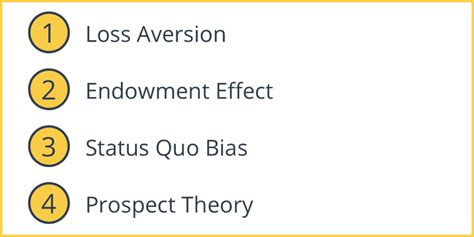 Reference Dependent Preferences Intelligent Economist