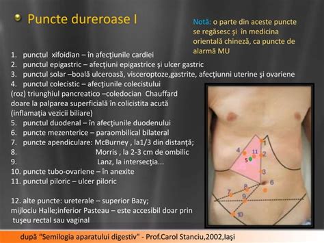 Puncte Dureroase Pe Abdomen Mai 2016 Ppsx