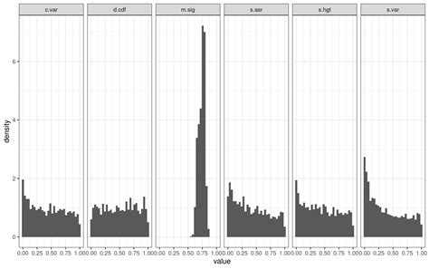 GitHub Phylo Lab Usc Gene Phylogeny Pipeline A Pipeline To Build Gene Phylogenies Given