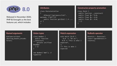 PHP Versions Upgradation What S New Vs Old Version Pdf