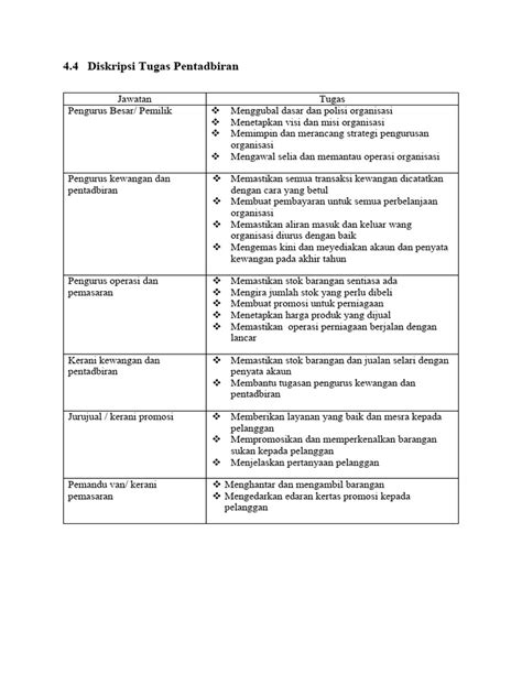 44 Diskripsi Tugas Pentadbiran Pdf