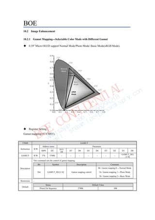 0 39 Inch Micro OLED FHD 1920x1080 Mipi Interface With Type C Board For AR Gunsight Nightvision