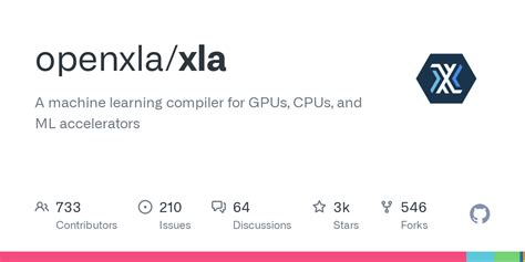 Xla Docs Contributing Md At Main Openxla Xla GitHub