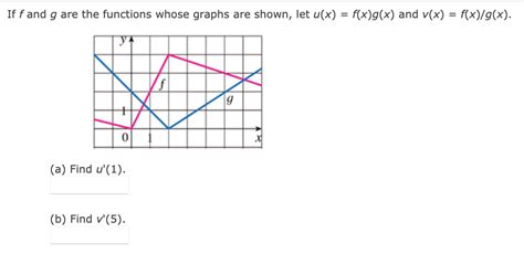 Solved If F And G Are The Functions Whose Graphs Are Shown