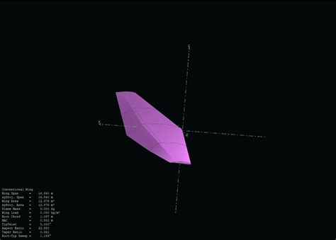 How Do I Avoid This Weird Interpolation Raerospaceengineering