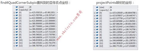 张正友相机标定opencv实现以及标定流程andand标定结果评价andand图像矫正流程解析（附标定程序和棋盘图） 工业视觉halcon 少有人走的路