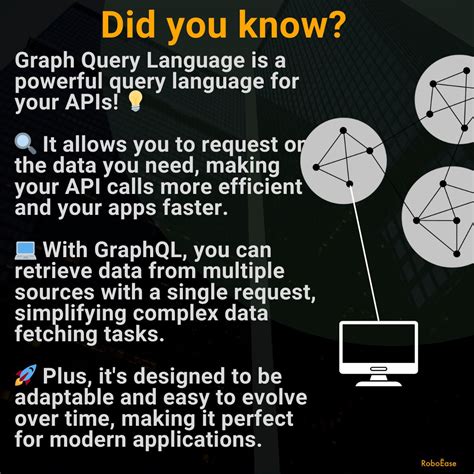 Roboease On Linkedin Graphql Apis Developertips Efficiency Appdevelopment Programming
