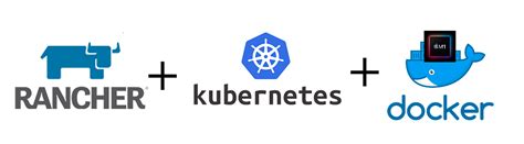 Rancher Nfs Server Docker Nginx Step By Step By Kraivit Mongkhonsakunrit Medium