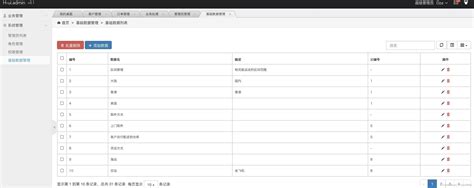 基于javaweb springboot的快递物流管理系统 java springboot shiro bootstrap ssm maven