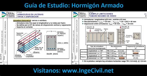 Guía de Estudio Hormigón Armado según EHE IngeCivil