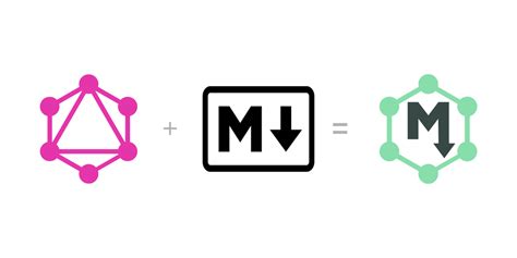 Deprecated Graphql Markdown