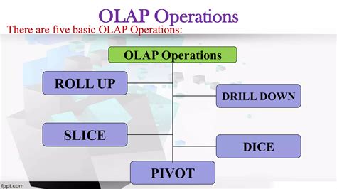 Olap In Data Warehouse Pdf
