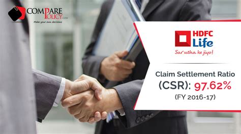 Hdfc Csr 2016 17